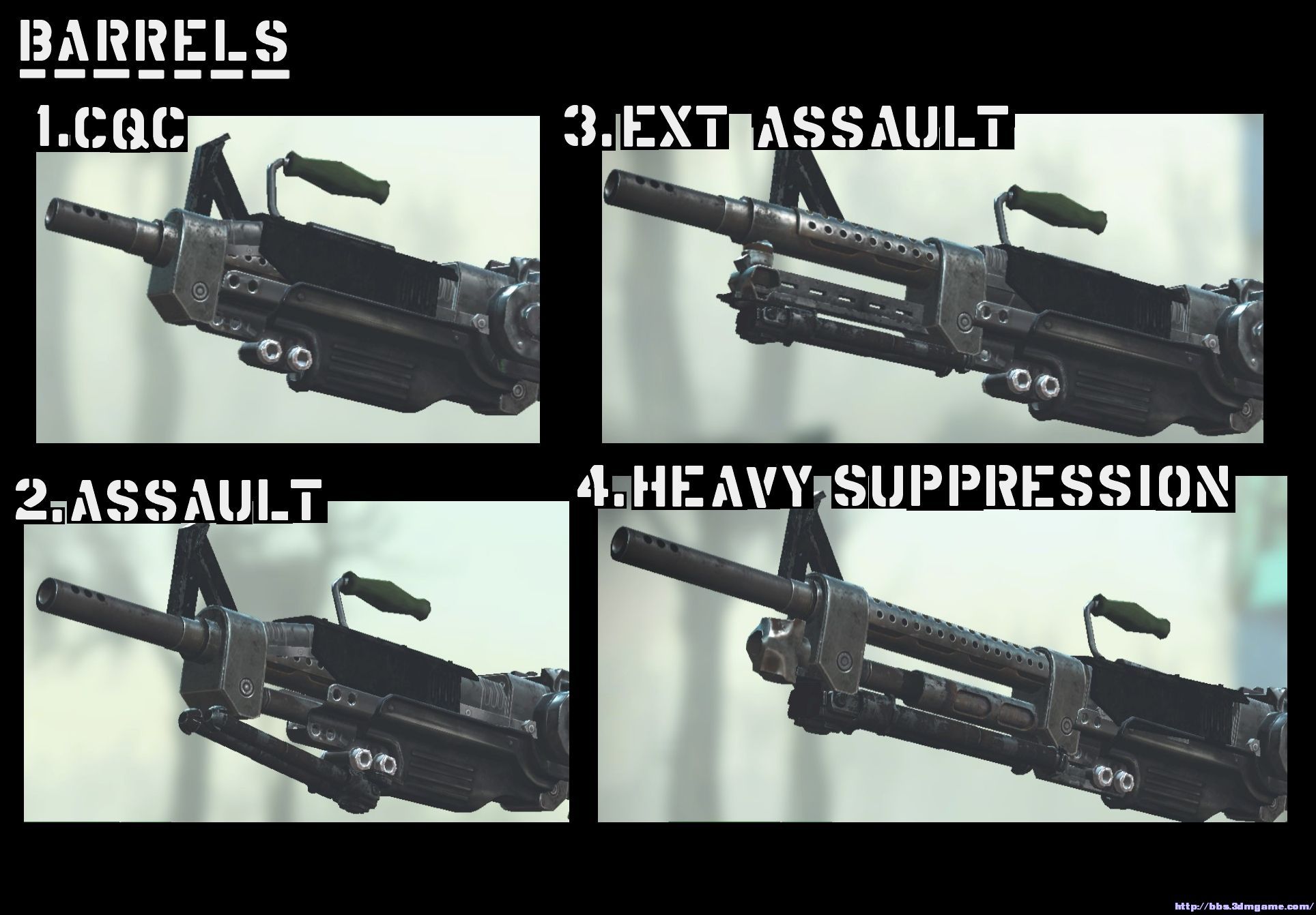 【更新+汉化】WH-77 LSW 机枪 WH-77 Modular L.S.W 2016/3/12更新V1.2 - 《辐射4 ...